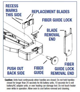 Micro-Strip Cutter Blade Replacement – Micro Electronics